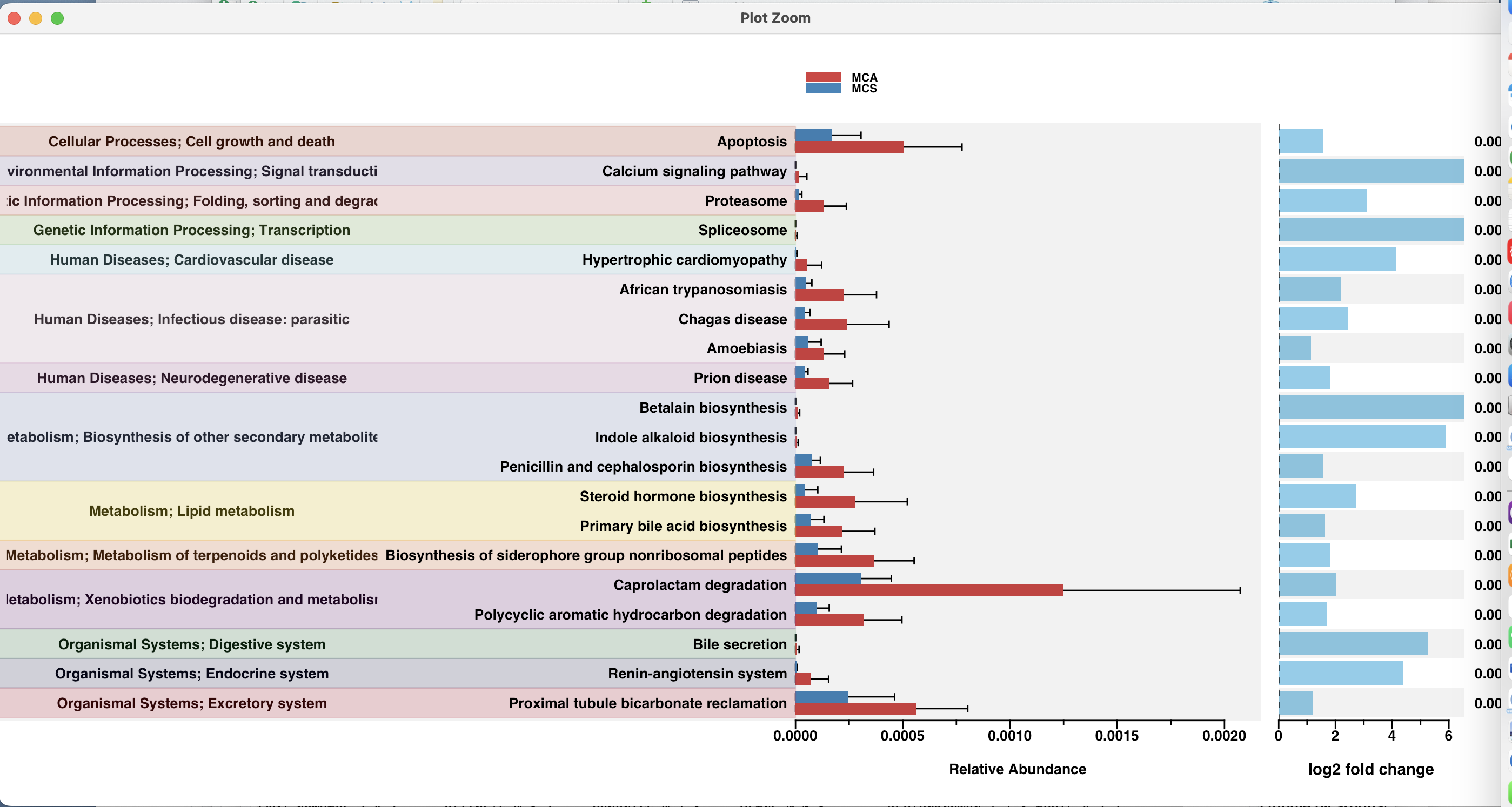 Error: Index out of bounds · Issue #44 · cafferychen777/ggpicrust2 · GitHub