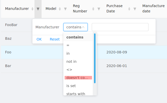 DataTable filter operator dropdown width is incorrect on Firefox ...