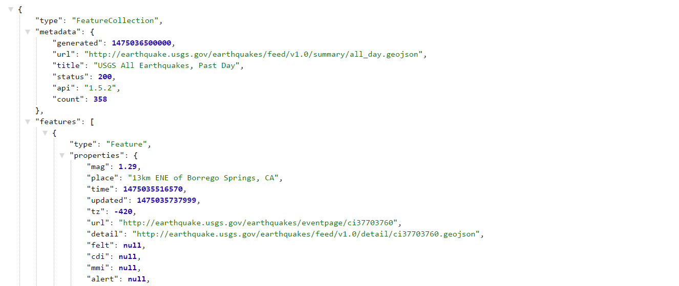 Github Tema 2021leaflet Challenge Using Leaflet Which Is An Open Source Javascript Library