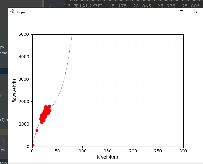 ssm_ttc_value · Issue #10274 · eclipse-sumo/sumo · GitHub