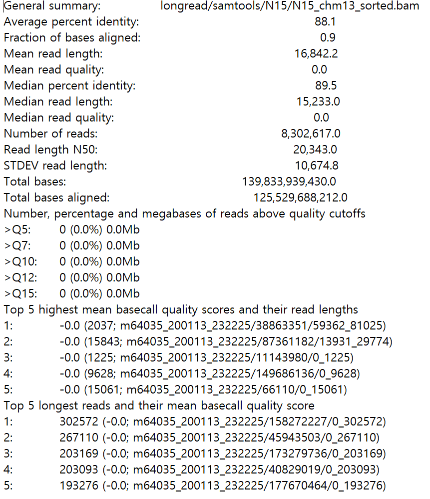 ValueError · Issue #49 · wdecoster/nanocomp · GitHub