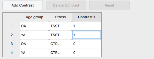 [Bug]: Cannot add minus sign to custom contrasts RM ANOVA · Issue #1704 · jasp-stats/jasp-issues ...