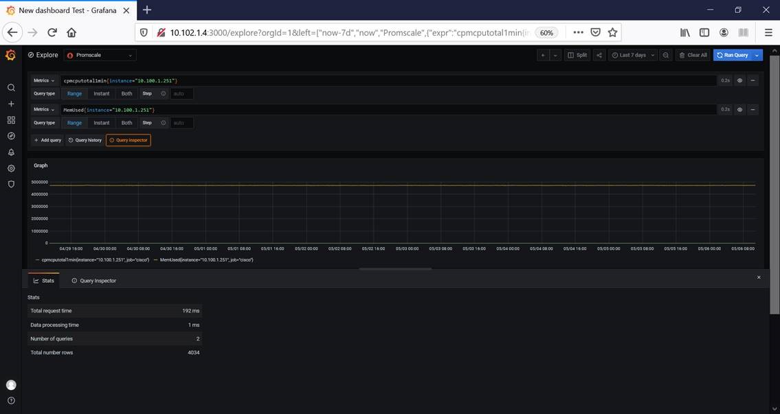 Performance between Grafana datasource (promscale connector vs postgresql ) · Issue #599 ...