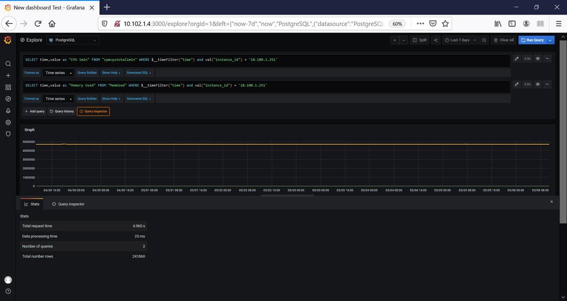Performance between Grafana datasource (promscale connector vs postgresql ) · Issue #599 ...