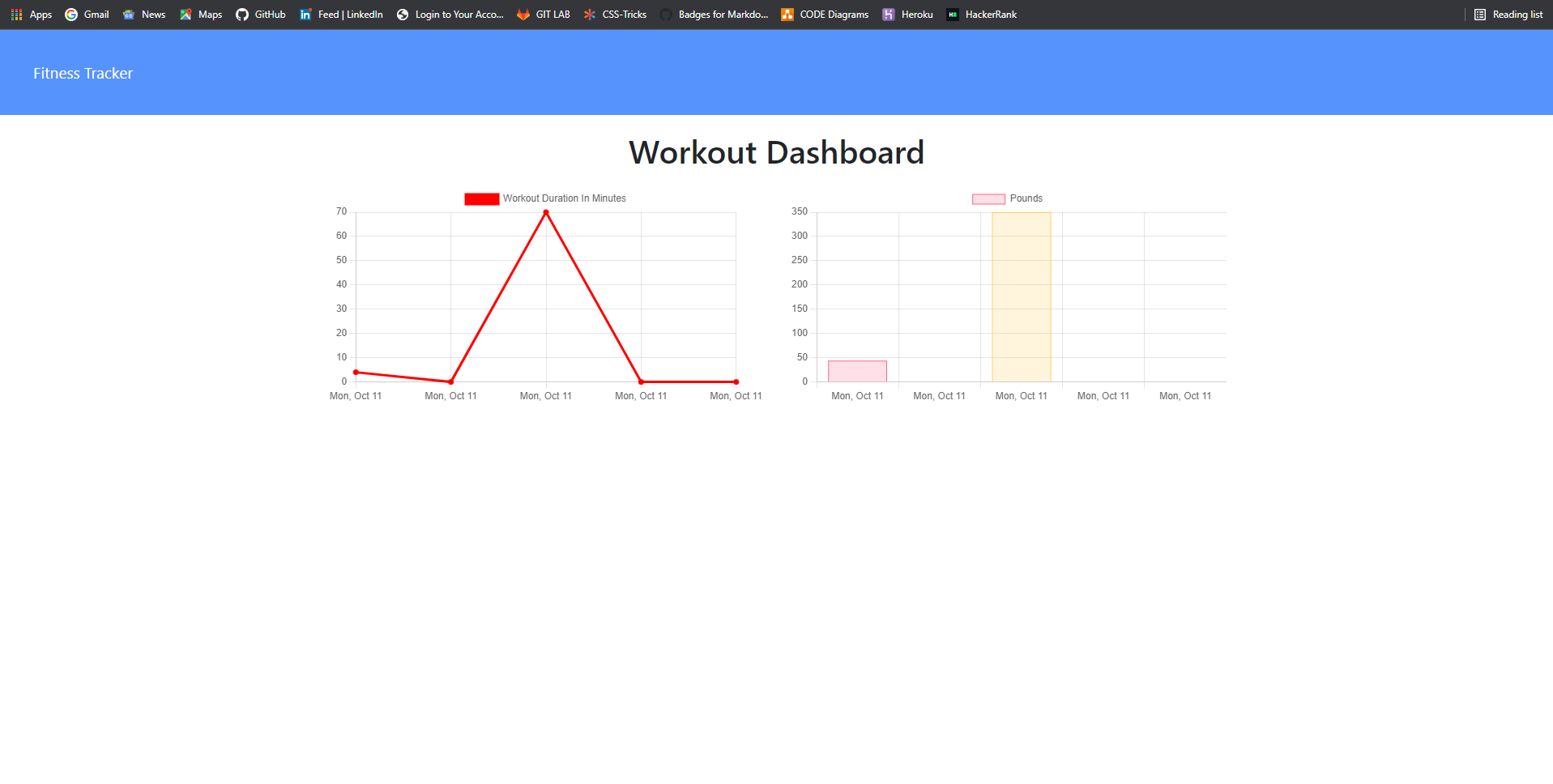 GitHub - Adeamer/Workout-Tracker