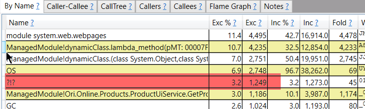 Increasing number of "?!? stack frames in ETW traces over time · Issue #1417 · microsoft ...
