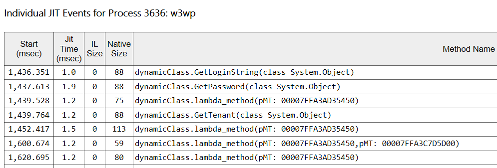 Increasing number of "?!? stack frames in ETW traces over time · Issue #1417 · microsoft ...