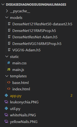 GitHub - HarshiniTS/Disease-Diagnosis-Using-Nail-Images-main: Smart Bridge Externship Project