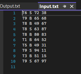 Github Chardona Trading