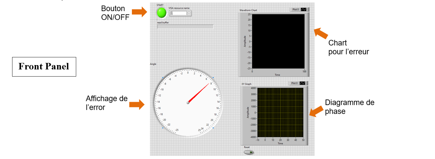GitHub - nourchene-bargaoui/Projet-LabView-Self-Balancing-Robot