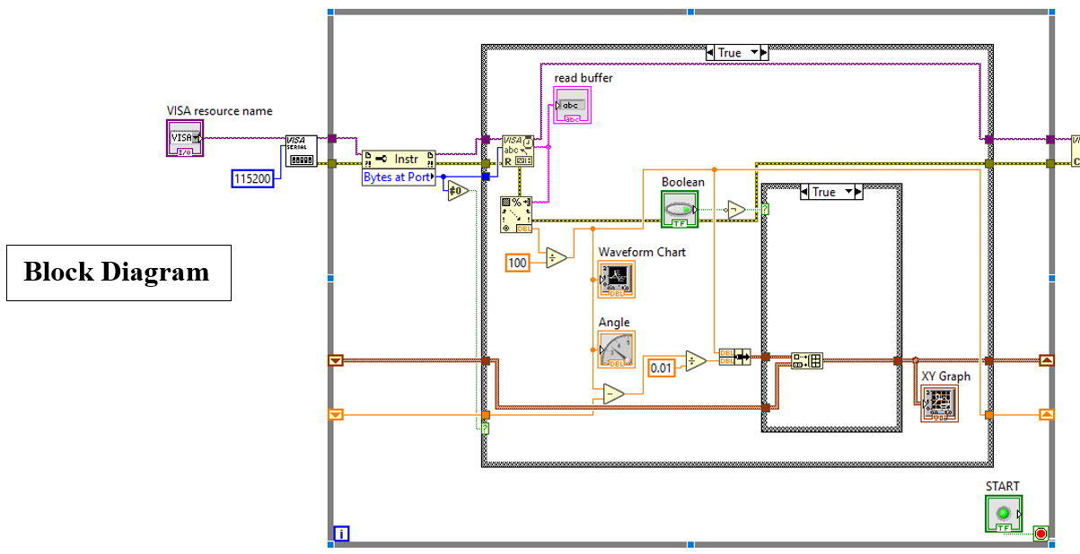 GitHub - nourchene-bargaoui/Projet-LabView-Self-Balancing-Robot