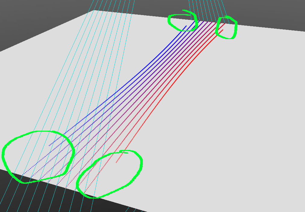 Missing Point On Lidar · Issue 5809 · Cyberbotics Webots · Github