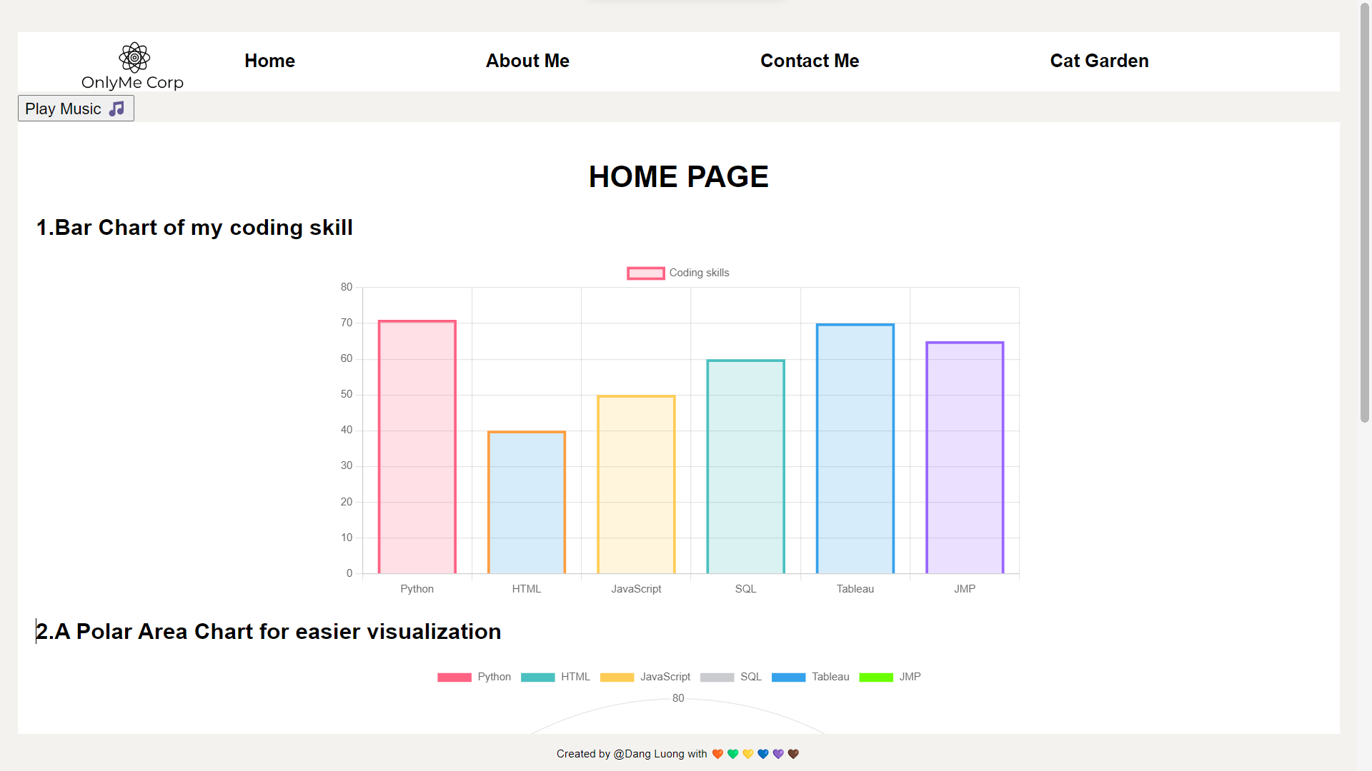 GitHub - Dang123123hai/Reactjs--A-webpage-and-visualizing-about-my-self