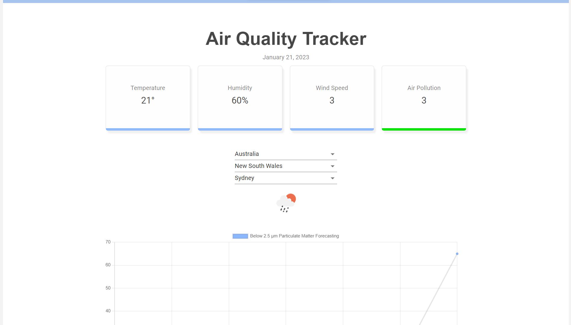 GitHub - Dang123123hai/Air--Quality-Tracker-Web-Application