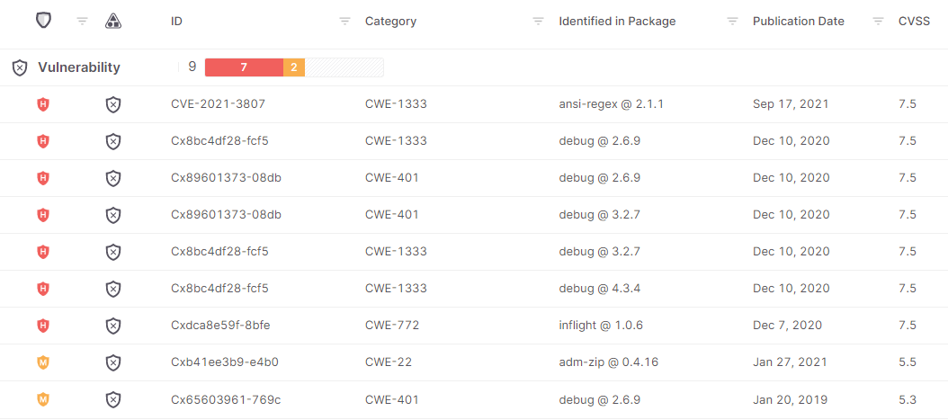 Update Vulnerable Packages In Devkit · Issue 24674 · Angularangular Cli · Github 7130
