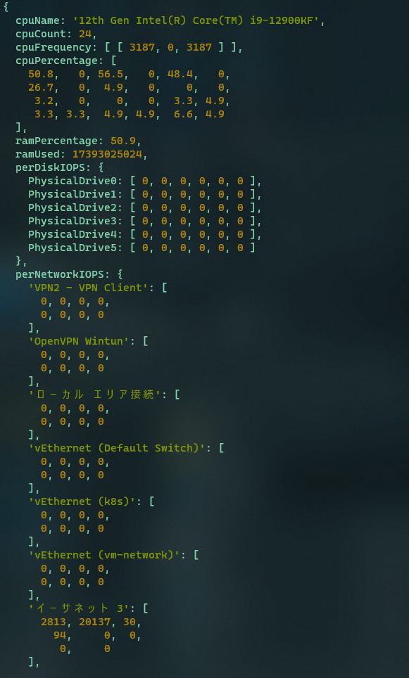 GitHub - kuwacom/get-systeminfo: Get system information such as CPU usage and RAM usage