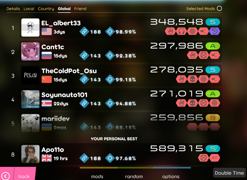 Mod settings not appearing on online leaderboards · ppy osu · Discussion #19145 · GitHub