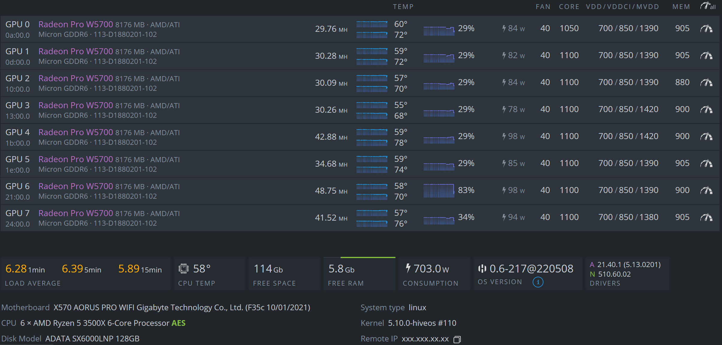 W5700 - Unexpected low hashrate using R-mode · Issue #594 · todxx/teamredminer · GitHub