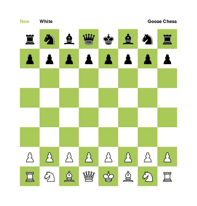 GitHub - quay0/Chess: Chess in pygame