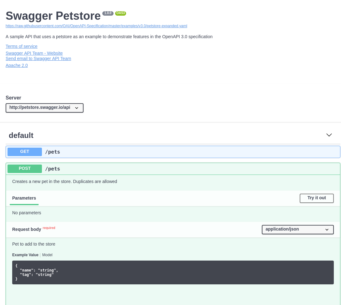 Swagger Ui Bundle Cant Be Used Twice With The Same Result · Issue 4772 · Swagger Apiswagger