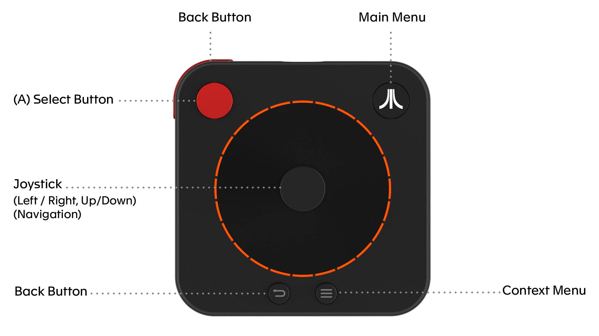 Atari VCS Wireless Classic Joystick - Trace · Issue #779 · darthcloud/BlueRetro · GitHub