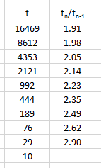[Feature Request] Sharing ideas for further improvement of the algorithm · Issue #239 · open ...
