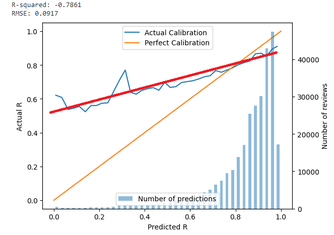 [Feature Request] Sharing ideas for further improvement of the algorithm · Issue #239 · open ...