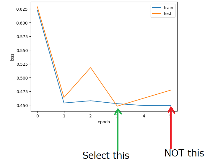 [Feature Request] Improving the algorithm, continuation · Issue #282 · open-spaced-repetition ...