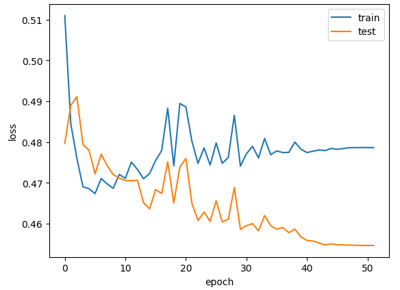 [Feature Request] Improving the algorithm, continuation · Issue #282 · open-spaced-repetition ...