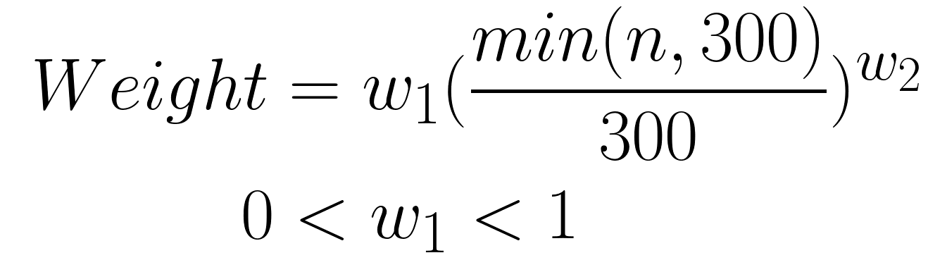 [Feature Request] Recall Matrix like in SuperMemo algorithms · Issue #271 · open-spaced ...