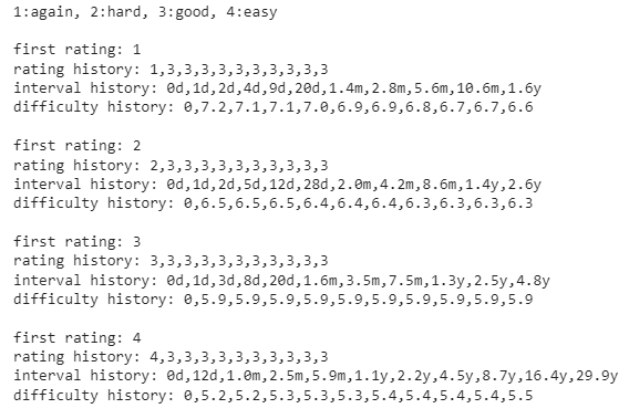 [BUG] A serious and strange bug when rescheduling · Issue #220 · open-spaced-repetition ...