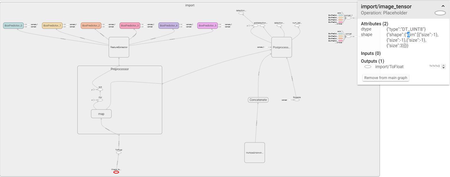 how to load pretrain tensorflow pb file · Issue #627 · ucbrise/clipper ...