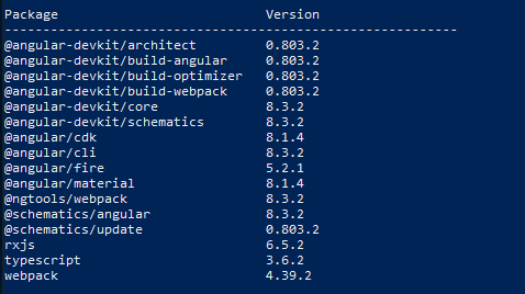 Angular 8 Upgrade Dramatically Changed My CSS [pics included] · Issue ...