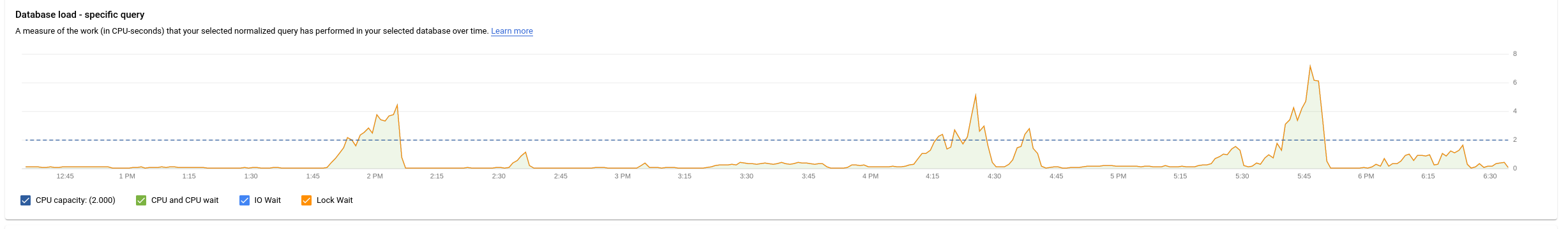 Lots of "SELECT 1" queries overloading Database · Issue #6668 · prisma/prisma · GitHub