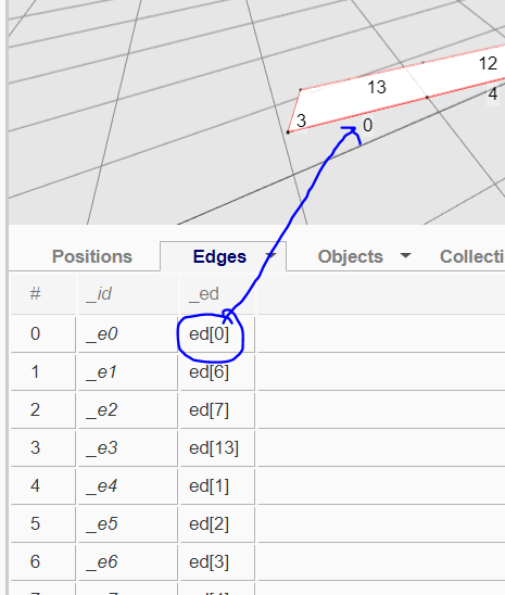 Add Ability To See Any Attrib Column In Viewer · Issue 418 · Design Automationmobius 