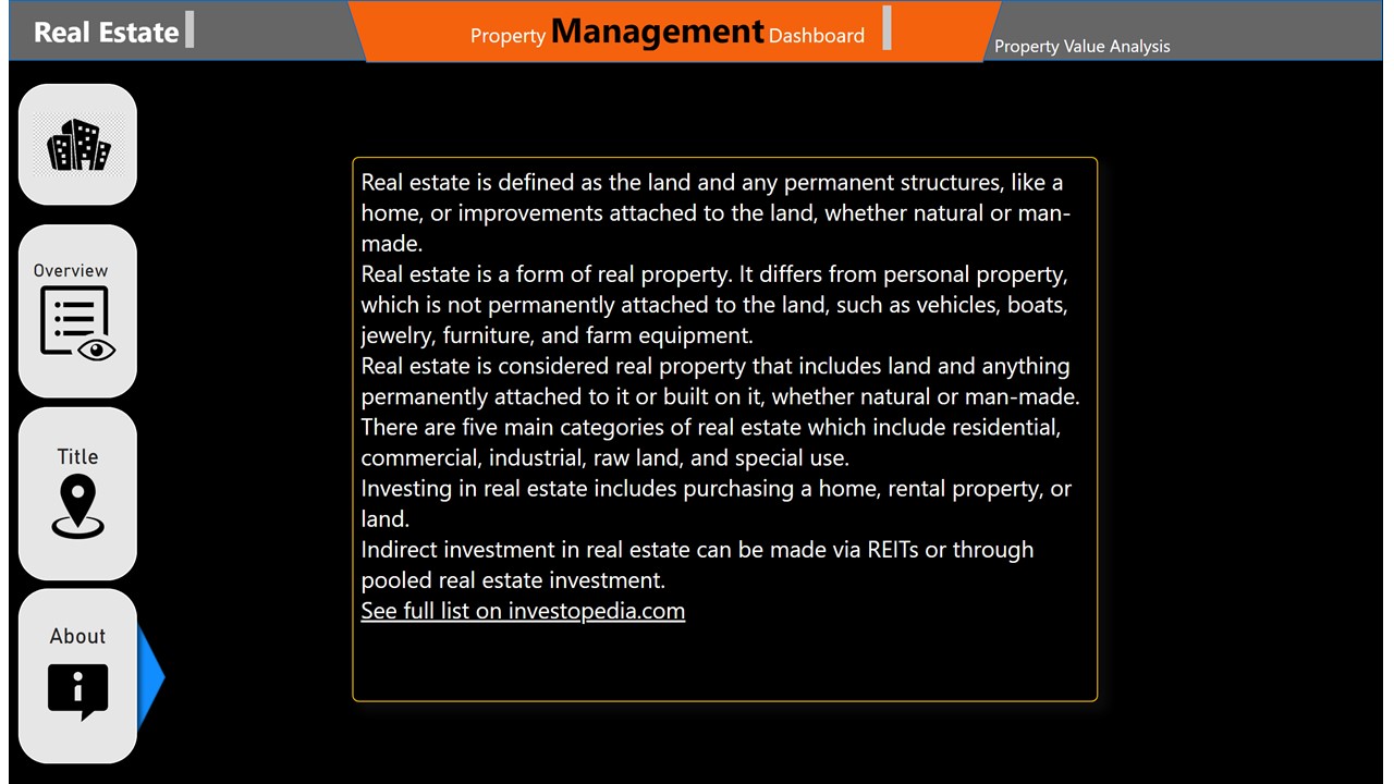 GitHub - Vicky111-cmf/Real-Estate-Housing-visualization-Dashobard: In ...