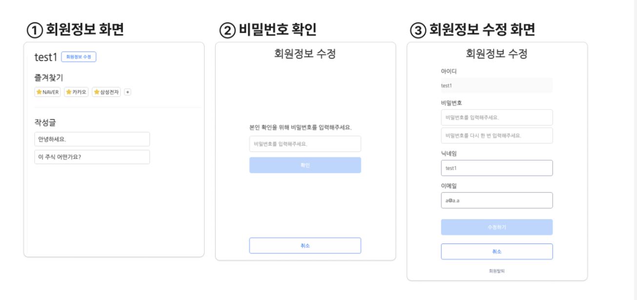 Github Codestates Seb Seb41 Main 032