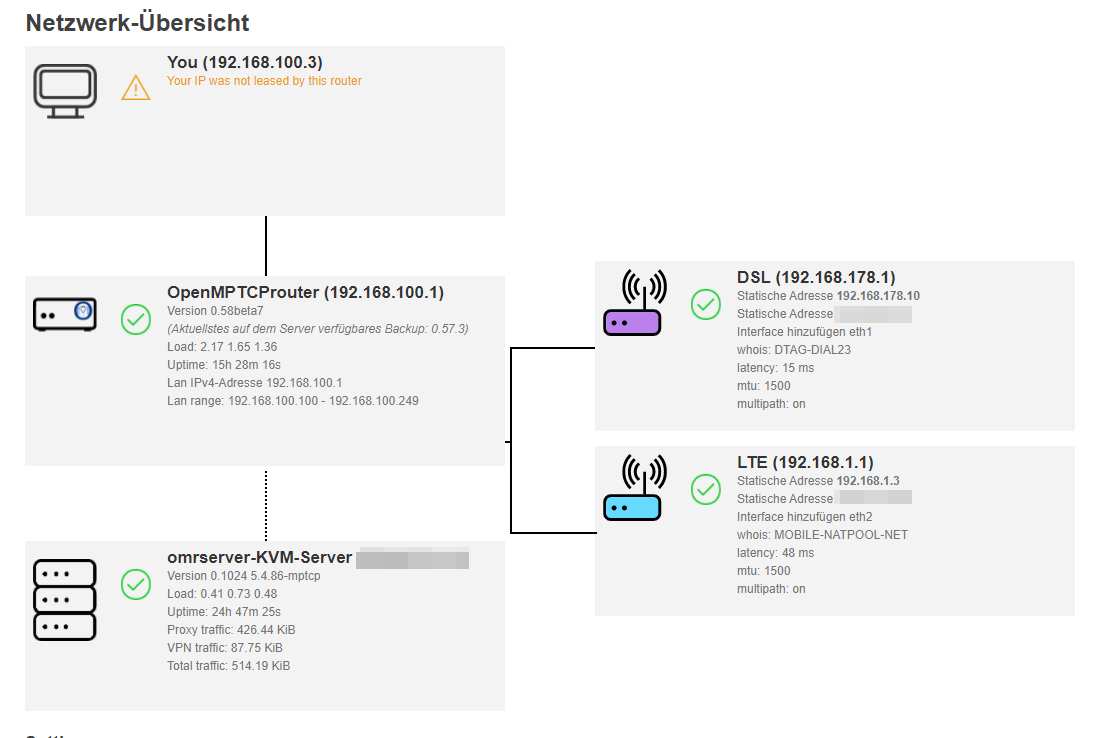 Bonding doesn't work as expected · Issue #1772 · Ysurac/openmptcprouter · GitHub