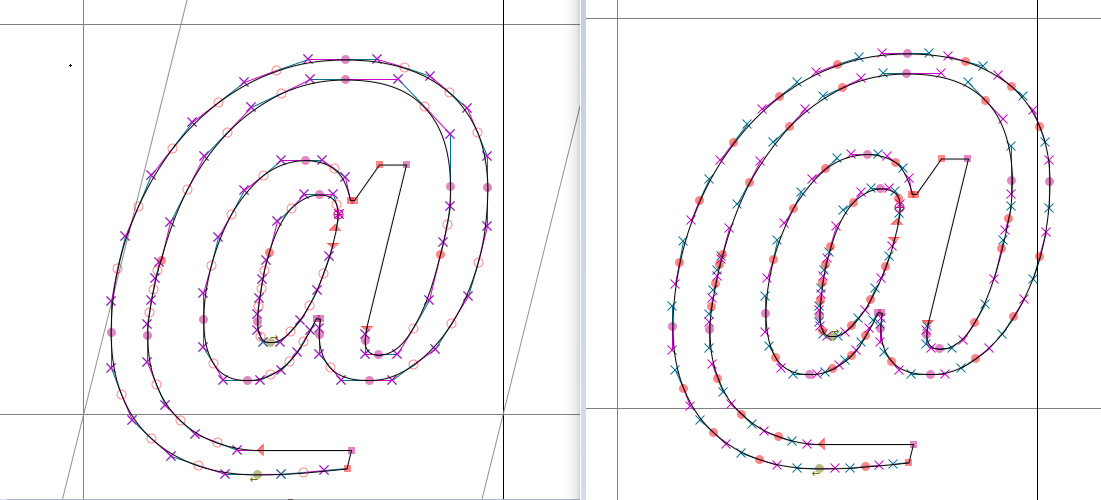 TTF to OTF conversion · fonttools fonttools · Discussion #2836 · GitHub