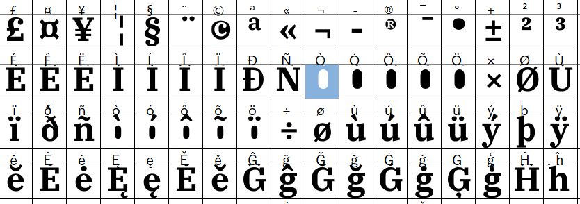 TTF to OTF conversion · fonttools fonttools · Discussion #2836 · GitHub