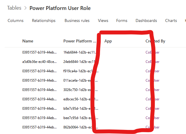 [CoE Starter Kit - BUG]: now data in shared with · Issue #569 · microsoft/coe-starter-kit · GitHub