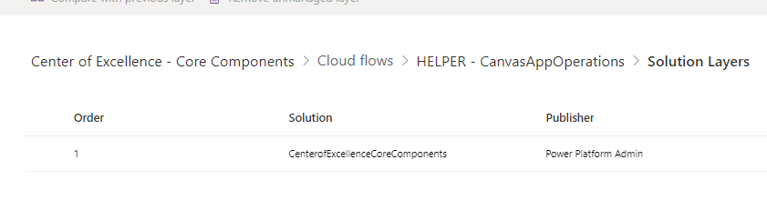 [CoE Starter Kit] Documentation fix: Helper flows need to indicate ...