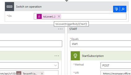 [CoE Starter Kit - BUG] Admin | Audit Logs | Office 365 Management API ...