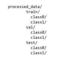 GitHub - AngeloGianfelice/AI-LAB