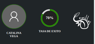 GitHub - Ale8604/fundacion