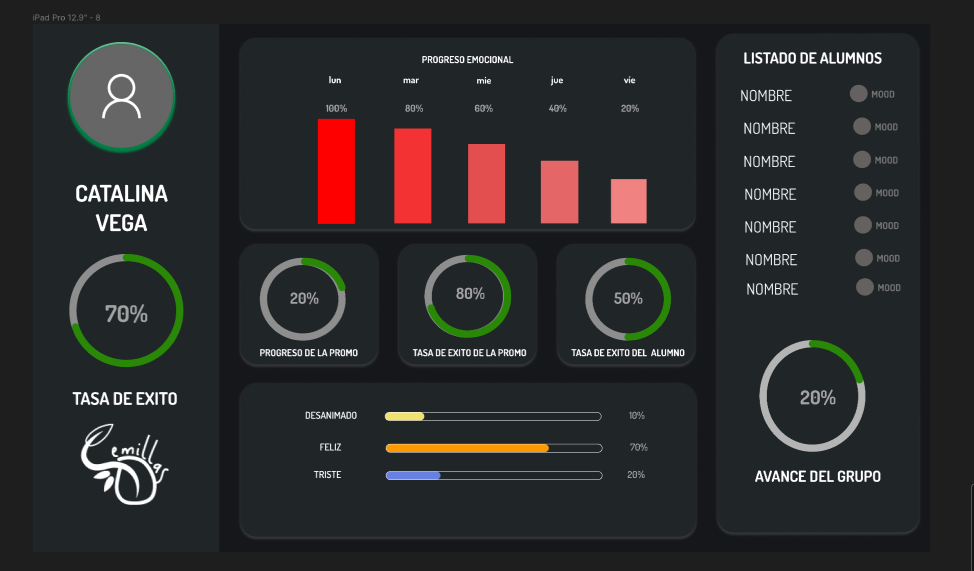 GitHub - Ale8604/fundacion