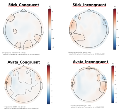 GitHub - kosonkh7/Software-Convergence-Capstone-Design: 2022-2 SWCON4