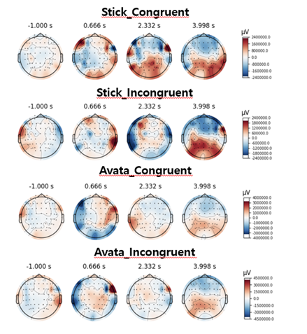GitHub - kosonkh7/Software-Convergence-Capstone-Design: 2022-2 SWCON4