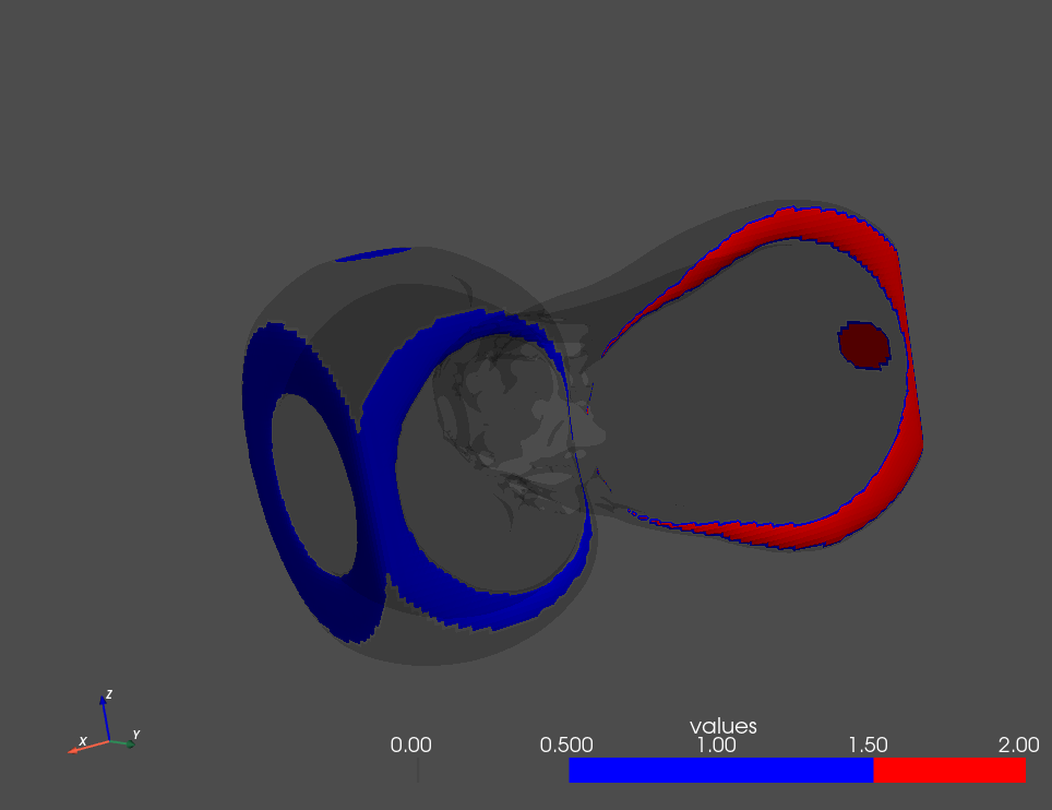Color of Uniform grid with a set threshold or how to plot points as cubes in an UnstructuredGrid ...