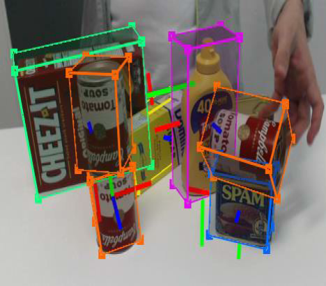 GitHub - dna-diff1/Digital-Twinning-and-AI-to-support-autonomous ...